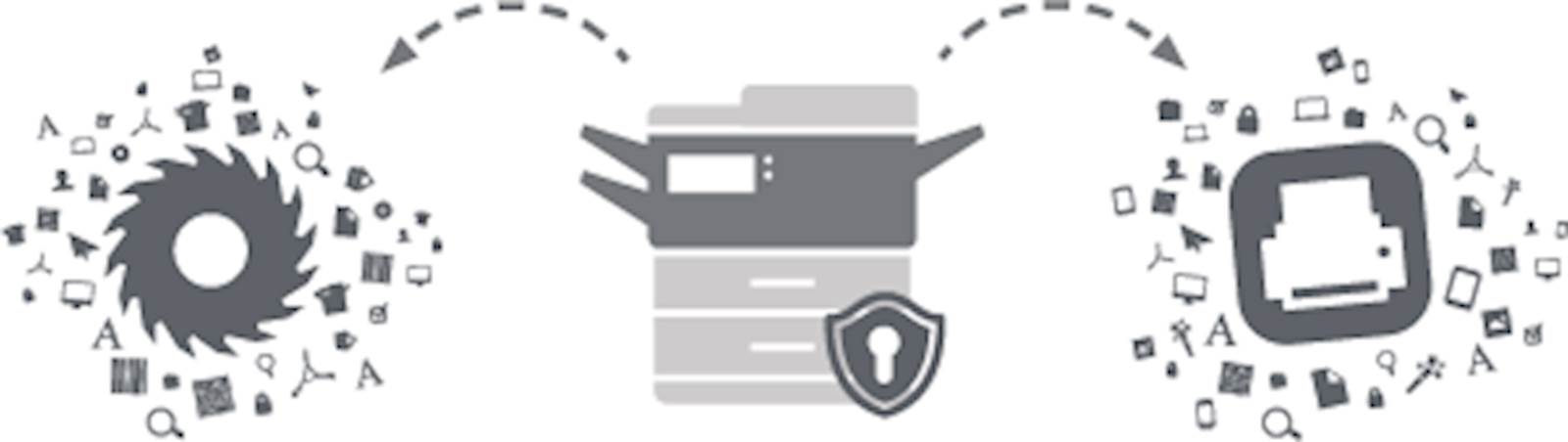 Drivve | SSO - Single Sign On | LRS Drivve Software